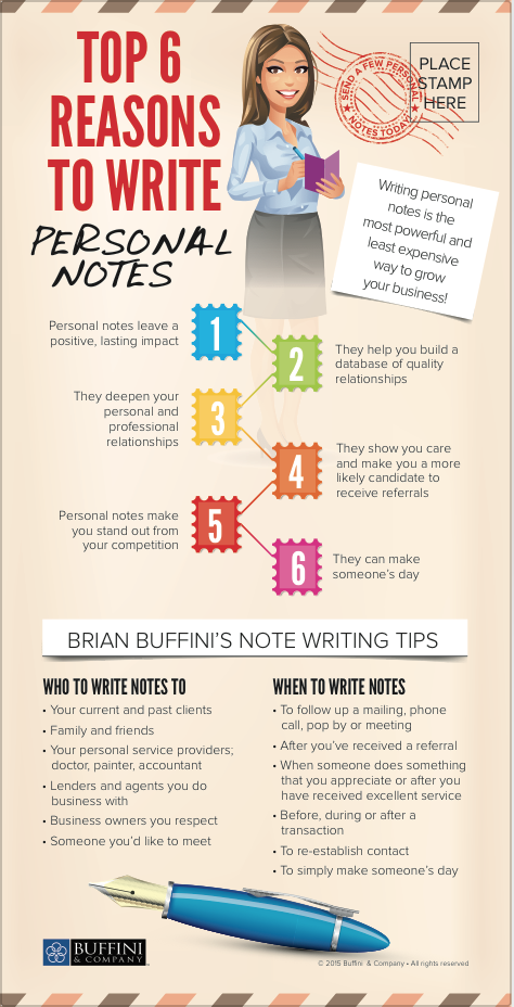 Real Estate Blogs & News | Buffini & Company